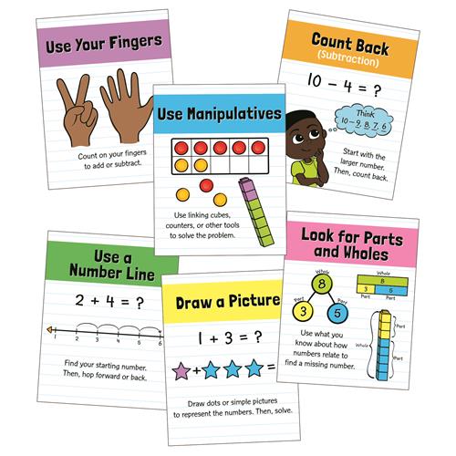 Carson-Dellosa Publishing Mini Posters Set, Math Strategies - W.B. Mason