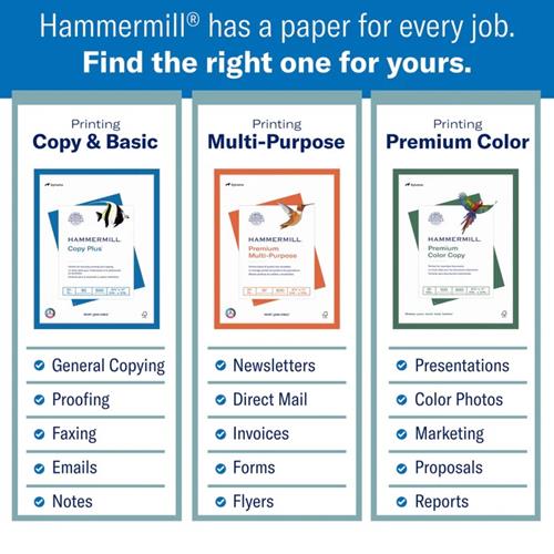 Hammermill Premium Ink & Laser Printer, Copy Paper, 97 Bright, 24 lbs ...